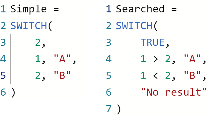 SWITCH And SWITCH TRUE In Power Query LaptrinhX News